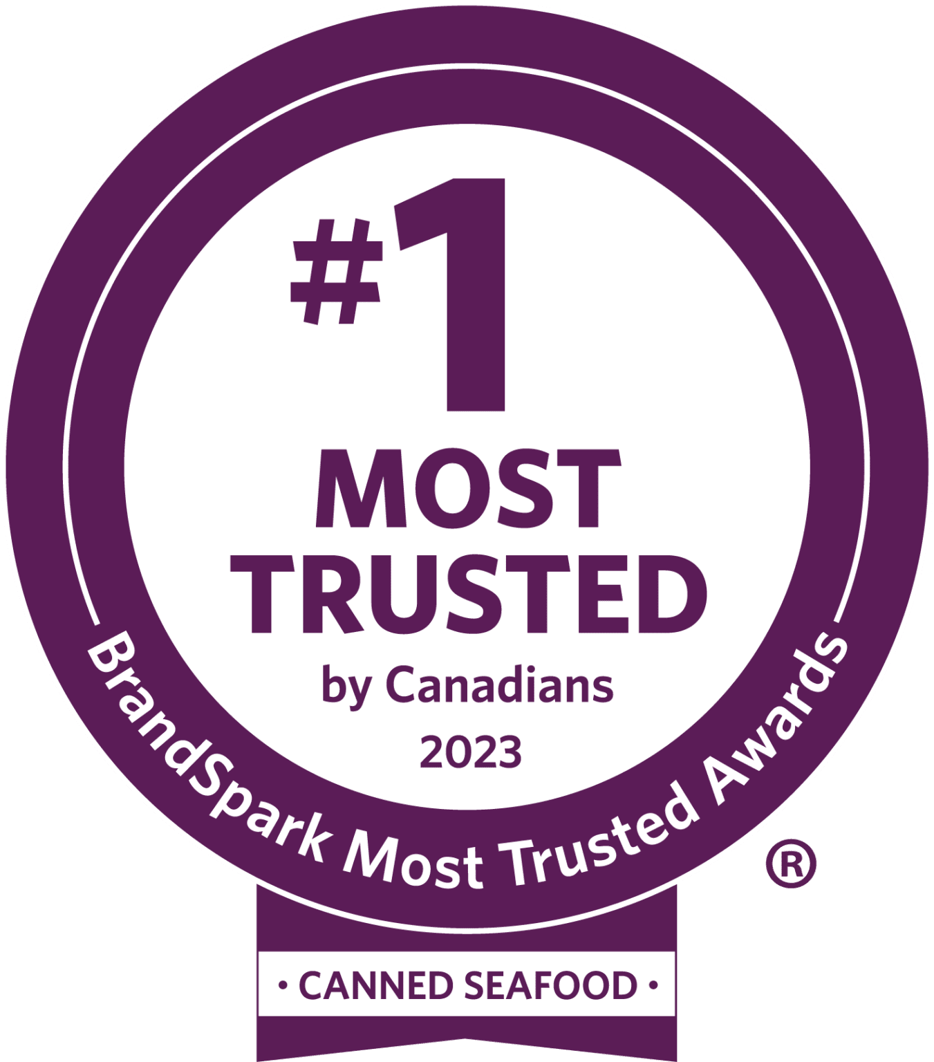 Smoked Oysters – Clover Leaf